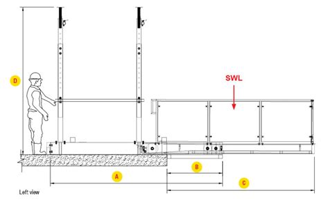 Loading Platform Flexideck Retractable Loading Platform
