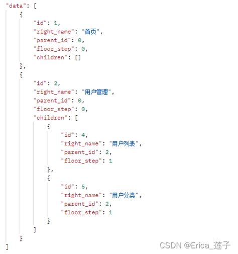 Php将数组中的最后一个元素放到第一个 编程爱好者博客