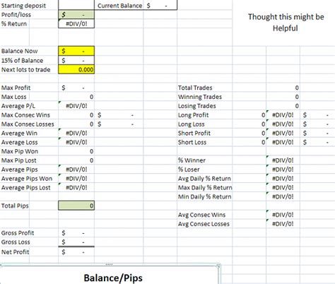 Trade Tracking Spreadsheet For Eu Forex Factory