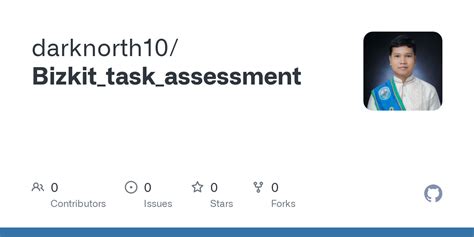 Github Darknorth10bizkittaskassessment
