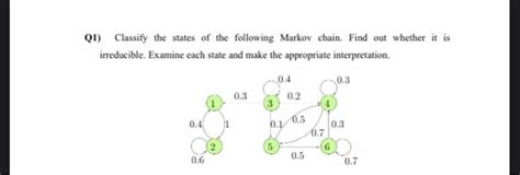 solved 1 classify the states of the following markov