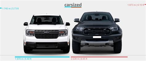 Dimensions Ford Maverick 2021 Present Vs Ford Ranger 2019 Present
