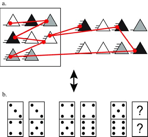 a sample problem based on the wmt 2 task overlaid with a schematic download scientific