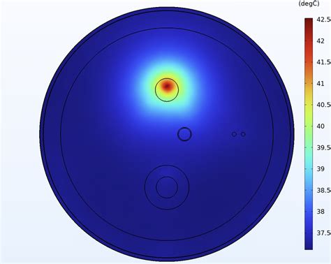 temperature distribution at steady state download scientific diagram