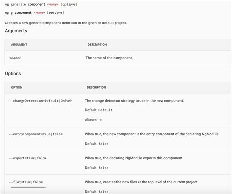 Ng G Component Always Creates A New Directory With The Same Name As The Component · Issue 1448