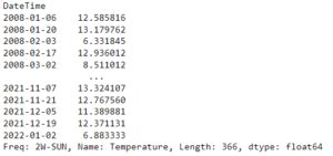 Using Resample In Pandas Towards Data Science