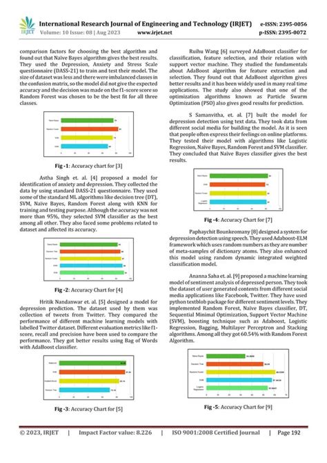 Mental Illness Prediction Using Machine Learning Algorithms Pdf Mental Health Diseases And