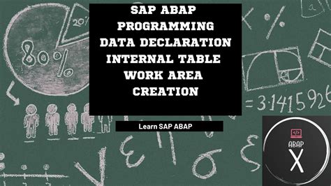 6abapx Sap Abap Programming Part 1 Sap Sapabap Youtube