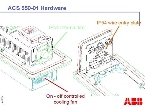 Abb Acs800 Drive Wiring Diagram Circuit Diagram