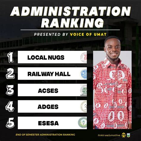 Emmanuel Ansah On Linkedin Im Happy To Be A Part Of The Future Of