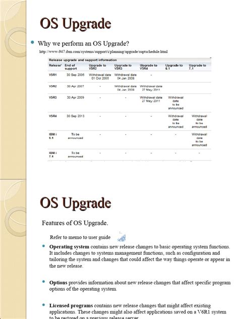 os upgrade pdf operating system command line interface