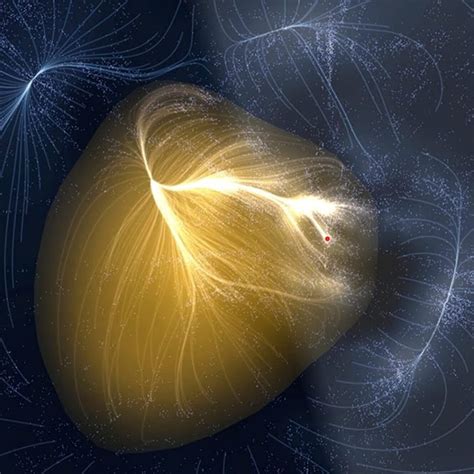 백준 1991 트리 순회 백준 1991 트리 순회