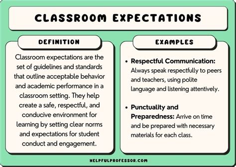 41 Important Classroom Expectations For This School Year