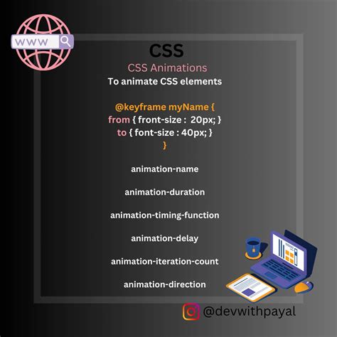 Payal Kumari On Linkedin Html5 Css Webdevelopment Frontend