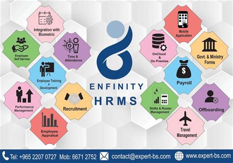 Enfinity On Linkedin Oncloud Erp Hrms Erpsoftware Erpsolution