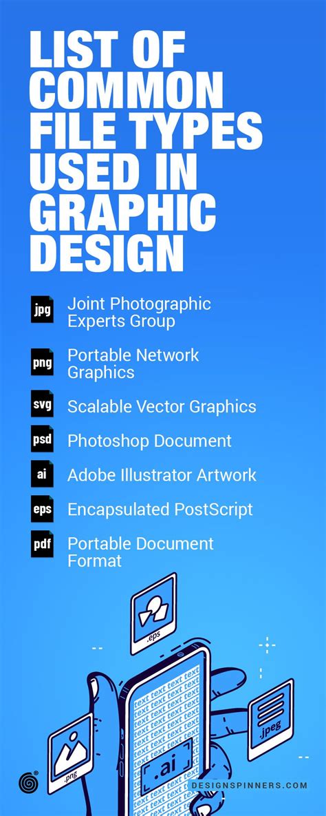 Here Are Some Of The Most Common File Types Used By Designers Vani Gundara