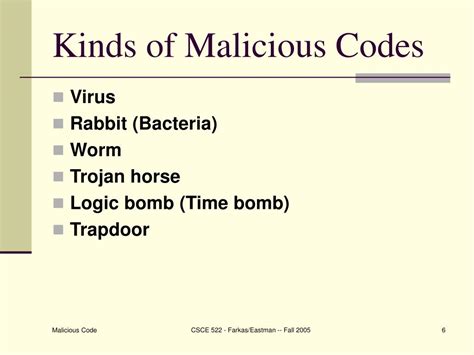 Ppt Malicious Code Powerpoint Presentation Free Download Id1247406
