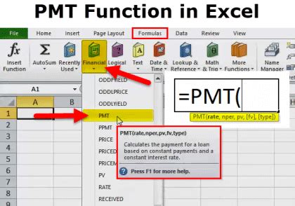 PMT Function In Excel Formula Examples How To Use PMT