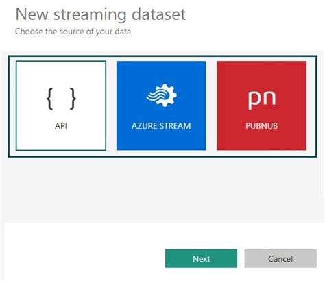 Power Bi Real Time Streaming How To Implement