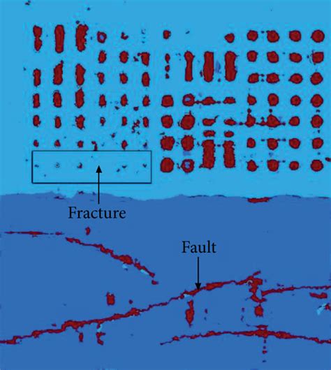 Maps Based On Som Clustering Analysis With Different Convolution Kernel