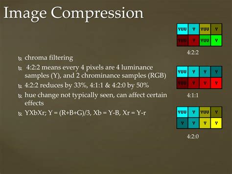 PPT Lossy Compression PowerPoint Presentation Free Download ID