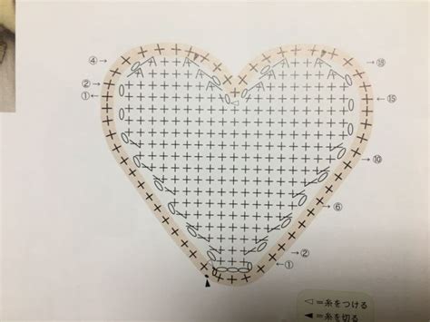 코바늘뜨기 하트 수세미뜨기 도안포함 하트 블로그