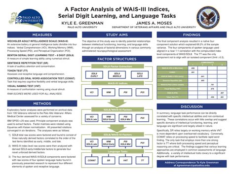 Pdf A Factor Analysis Of Wais 3 Indices Serial Digit Learning And
