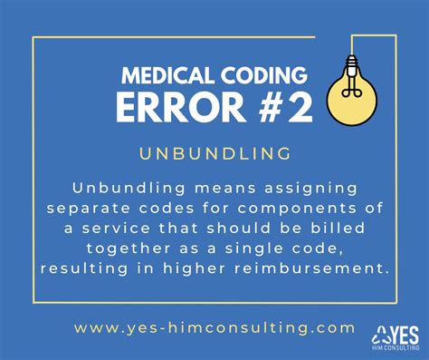Yeshimconsulting Medicalcoding Codingaccuracy Healthcarecoding… Yes Him Consulting Inc