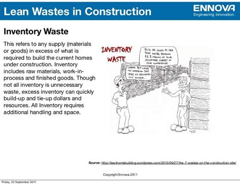 Agile And Lean For Construction