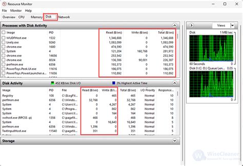 How To Monitor Drive Activity On Windows 11