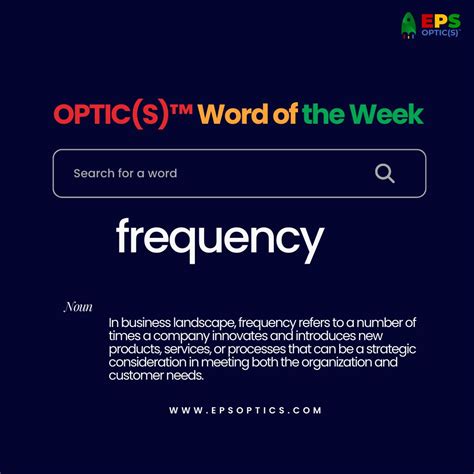 Effective Performance Strategies On Linkedin Successhabits Eps Opticswordoftheweek Frequency