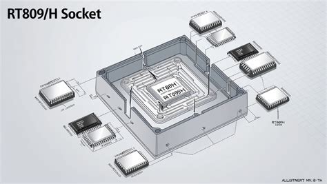 How To Use The Rt809h Programmer A Step By Step Guide Rt809h