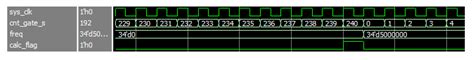1 简易频率计的设计与验证 — [野火]fpga verilog开发实战指南——基于altera ep4ce10 征途mini开发板 文档