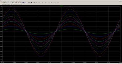 How To Control An Inverting Operational Amplifier Using Arduino Uno And A Digital Potentiometer