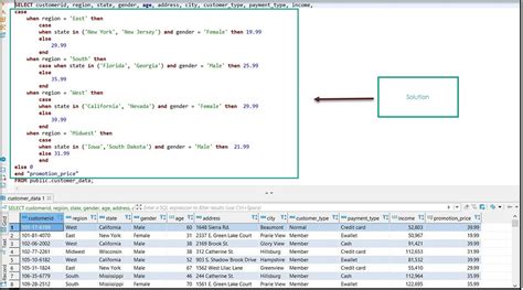 Optimize Sql Queries With Case Expressions In Unexpected Ways By Boris J Towards Data Science