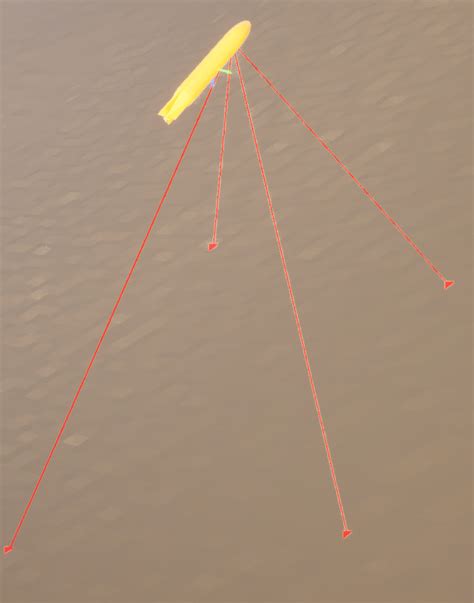 Simulated Dvl Beams Shown In Red Download Scientific Diagram