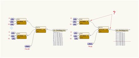 If Node List Handling Confusion Marionette Vectorworks Community Board
