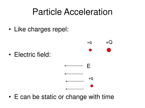 Ppt Particle Acceleration For High Energy Physics Experiments Powerpoint Presentation Id 733862