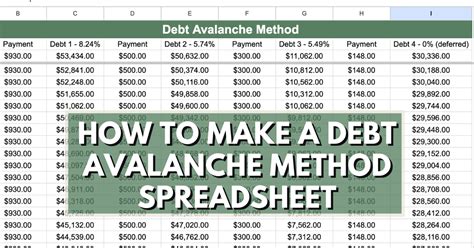 Debt Reduction Excel Template
