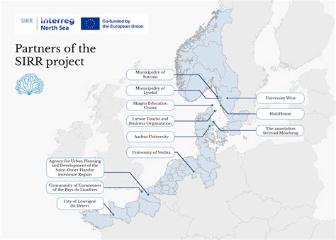 SIRR Sustainability Innovation And Resilience In Rural Areas SIRR Interreg North Sea