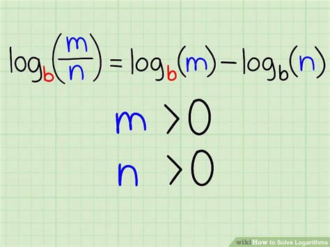 3 Ways To Solve Logarithms WikiHow