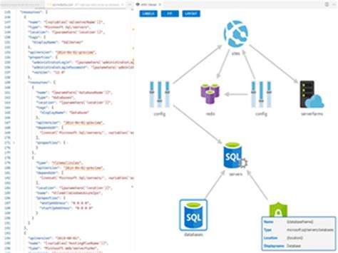 Master Azure With Vs Code