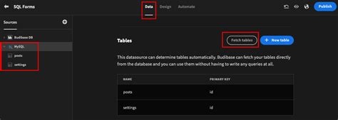 How To Create Forms For SQL Databases In 3 Steps