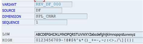 how to handle special characters in sap bw 4hana data loads