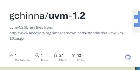 Uvm 12srcbaseuvmcomponentsvh At Master · Gchinnauvm 12 · Github