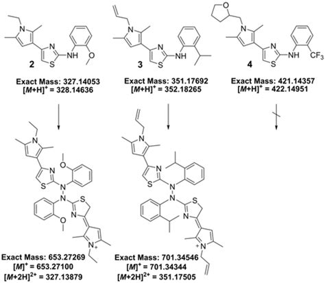 Search For The Active Ingredients From A 2‐aminothiazole Dmso Stock Solution With Antimalarial