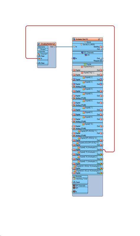 Step 5 In Visuino Add And Set Components Visuino Visual Development For Arduino