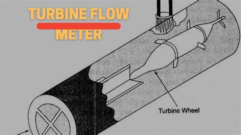 How Does A Turbine Flow Meter Work At Yolanda Westbrook Blog