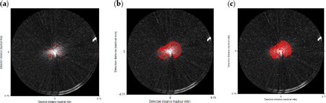 Figure 18 From Oil Spill Monitoring Of Shipborne Radar Image Features Using Svm And Local