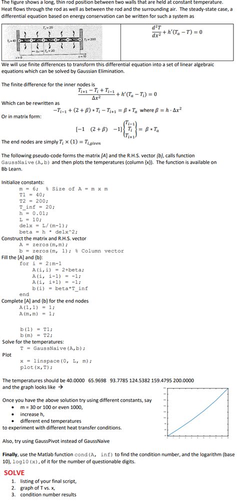 Solved Here Is The GaussNaive Function M File Function X Chegg Com Chegg Com